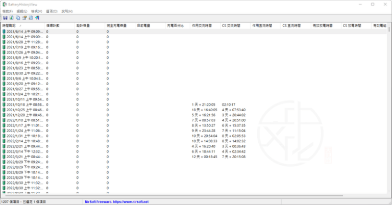 FanCtrl 1.6.6 - 電腦風扇控制軟體 - 中文化天地網