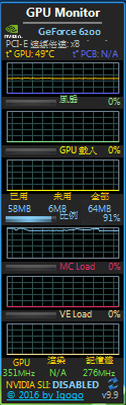 [更新] 顯示卡資訊檢測工具 GPU-Z 2.66.0 免安裝中文版 – 中文化天地網