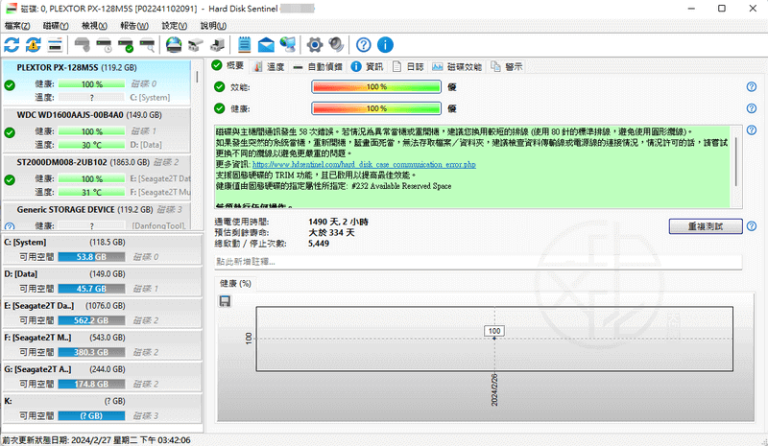 FanCtrl 1.6.6 - 電腦風扇控制軟體 - 中文化天地網